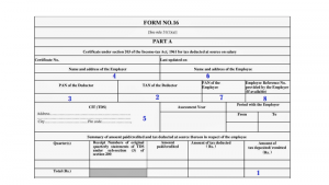 Form 16 for Income tax return filing: Meaning, Format & Details | Fintrakk