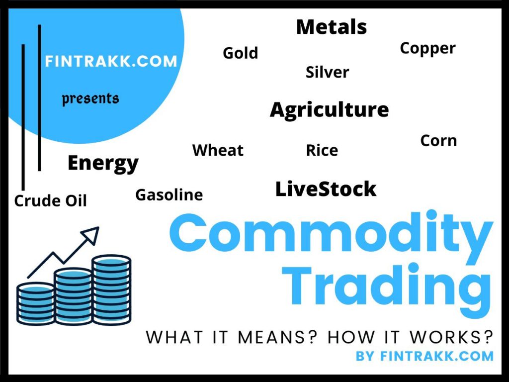 What is Commodity Trading in India? Meaning, Types & How it works ...