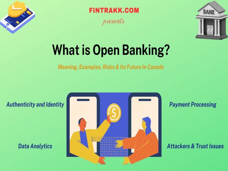 What is Open Banking? Meaning, Examples, Risks & Its Future in Canada ...